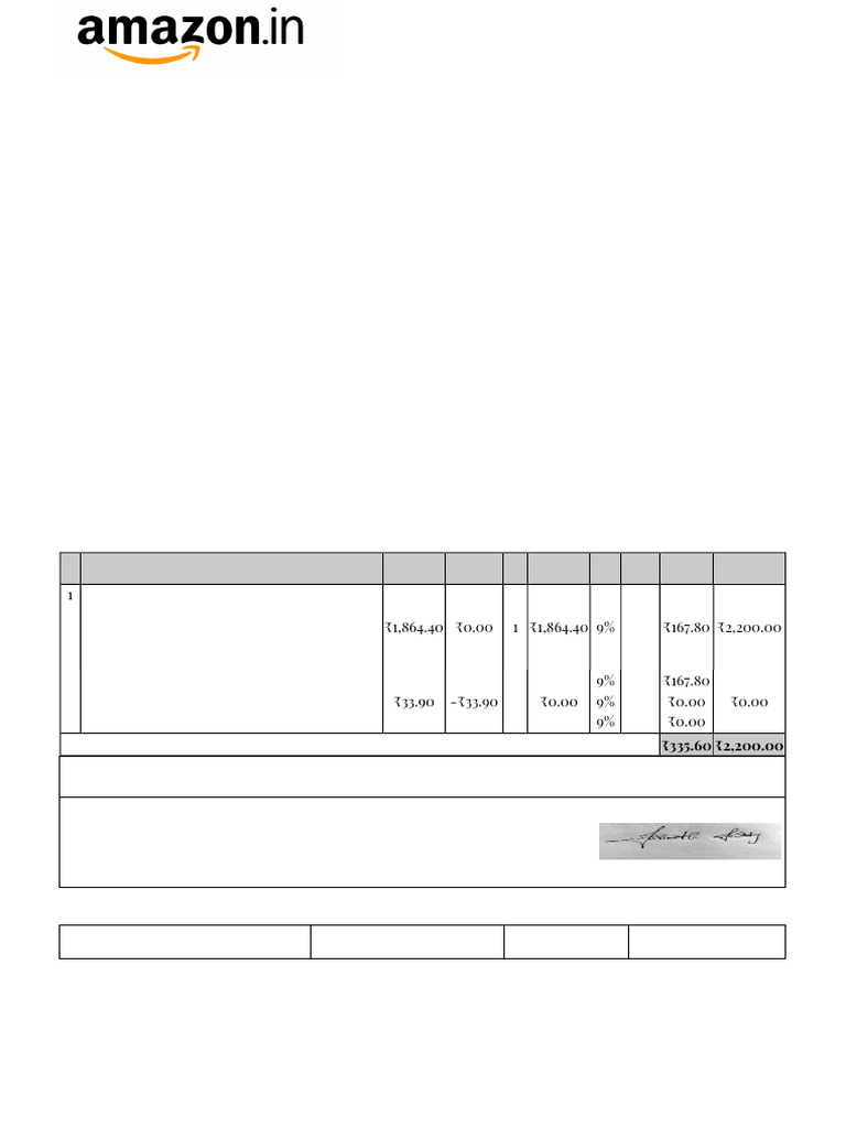 Invoice Safety Shoes | PDF | Invoice | Payments