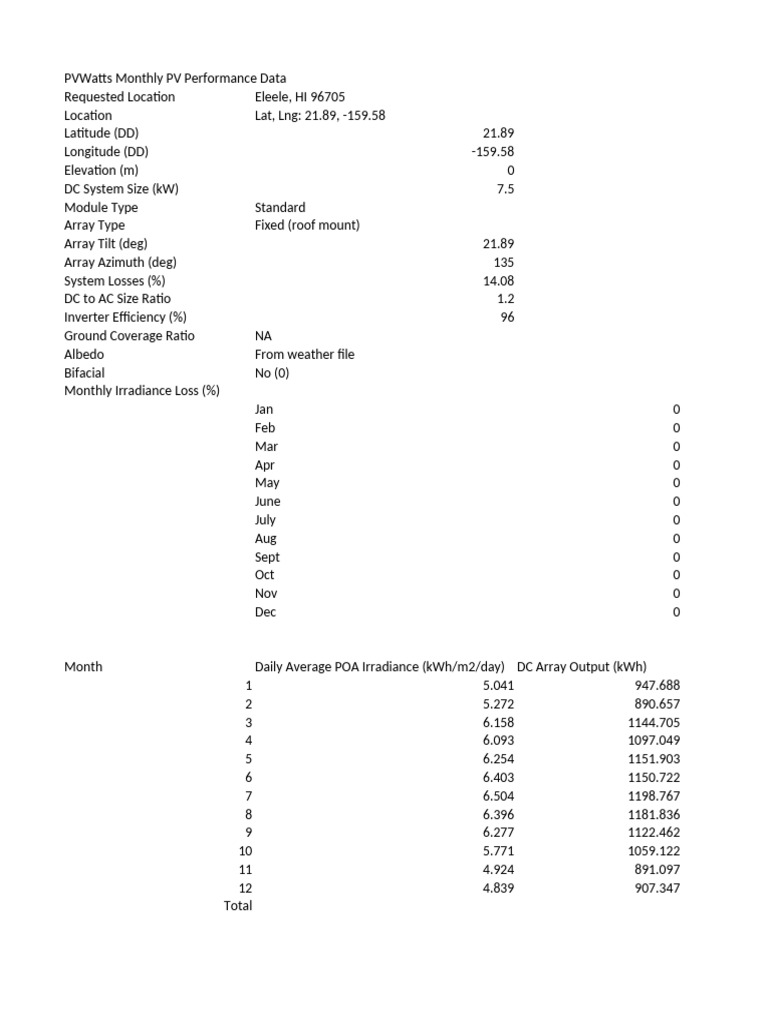 Eleele HI PVWatts Monthly Data Summary | PDF | Net Present Value ...