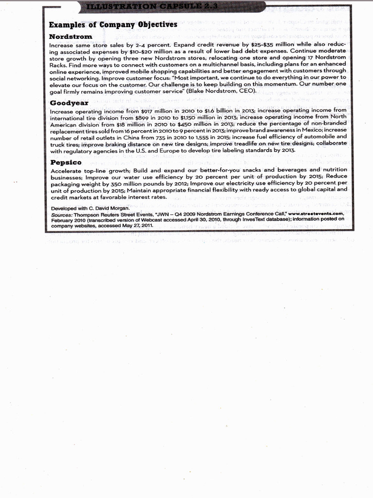 Company Objectives Examples and Goals | PDF