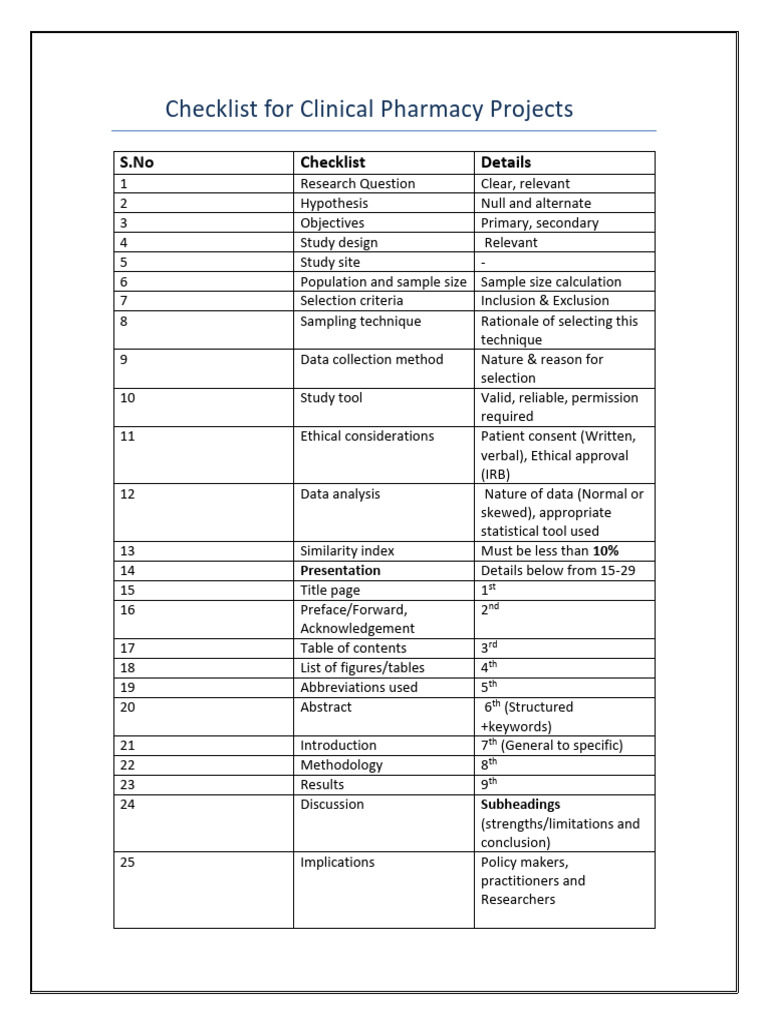 Clinical Pharmacy Project Checklist | PDF | Data | Null Hypothesis