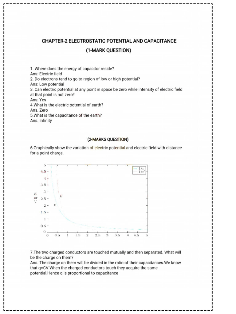 Class 12th Physics Ch-2 | PDF