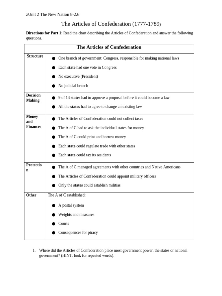 Challenges of the Articles of Confederation | PDF | American Revolution ...