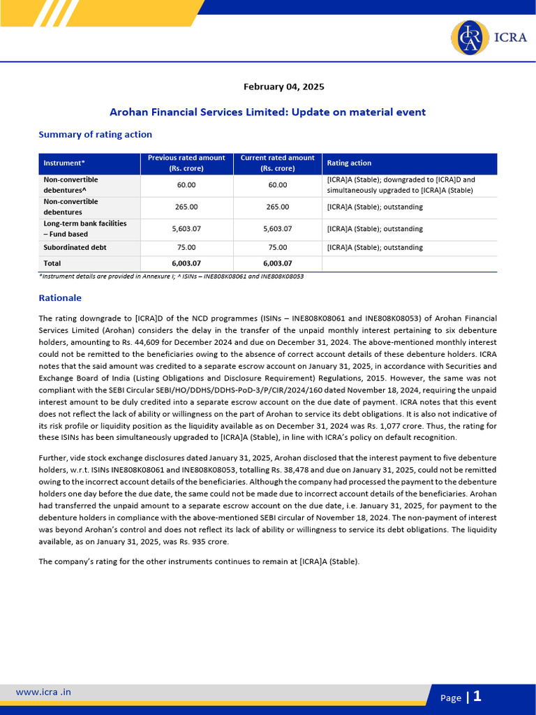 Arohan Financial Services Limited | PDF | Debt | Financial Services