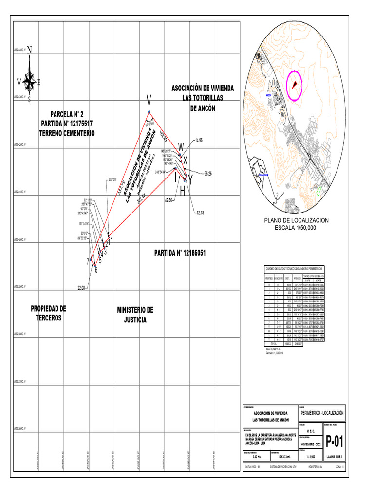 Perimetrico 1 Etapa Sin C | PDF