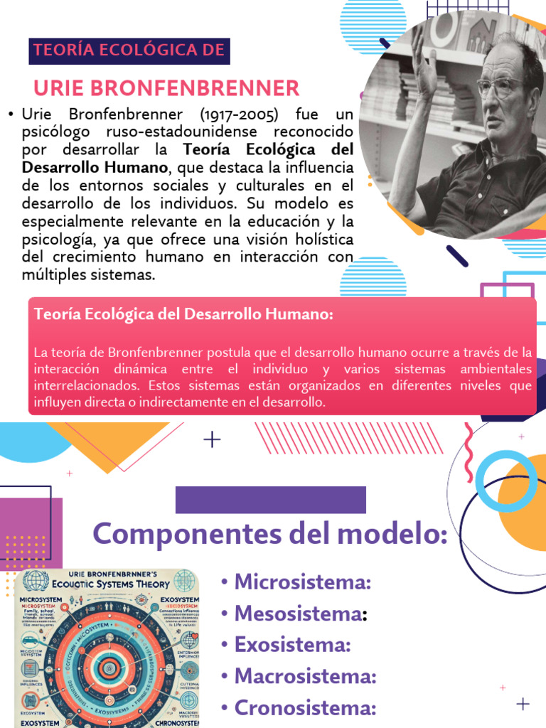 Teoría Ecológica de Urie Bronfenbrenner Mary Hermana | PDF