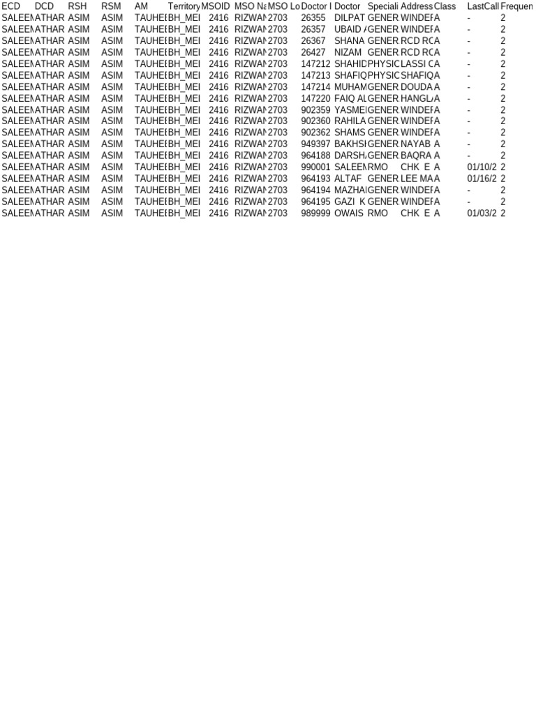 CrystalReportViewer1 (3) | PDF