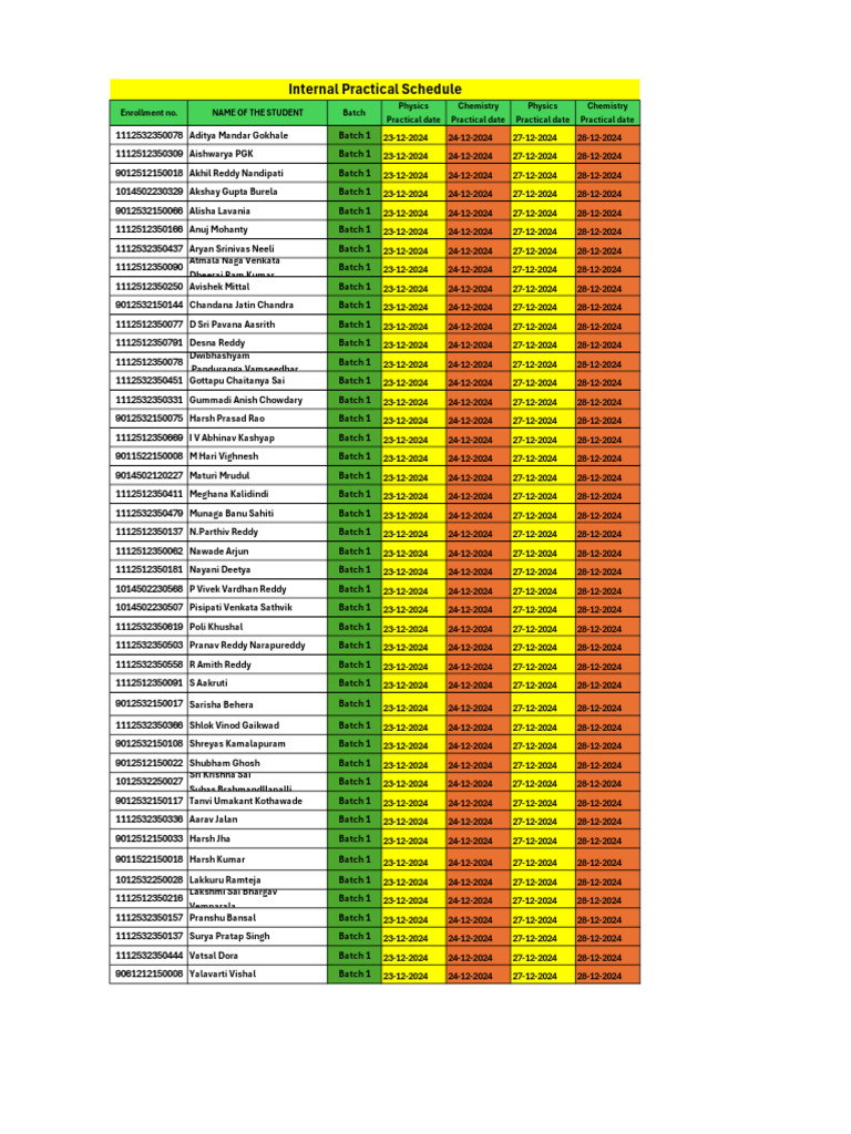Internal Practical Schedule | PDF