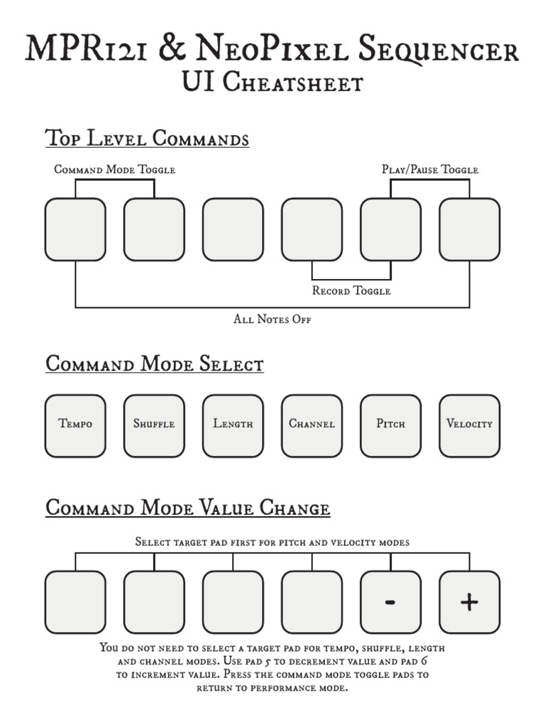 MPR121 NeoPixel Sequencer Guide | PDF