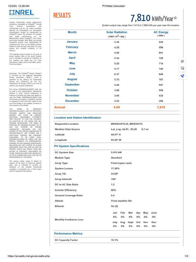 Minneapolis PV System (PVWatts Calculator) | PDF | Photovoltaics ...