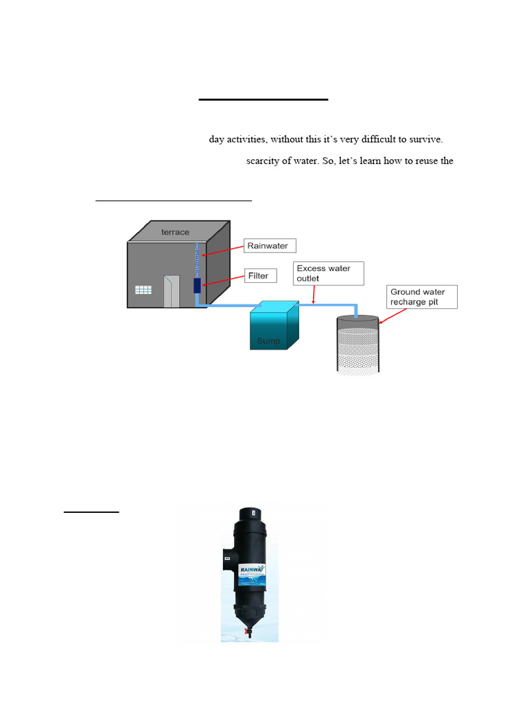 Reusage of Water | PDF