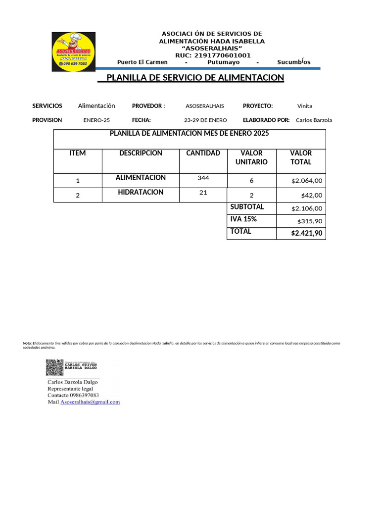 Planilla Mes de Enero Asoseralhais Rig-202-Tbg Total | PDF