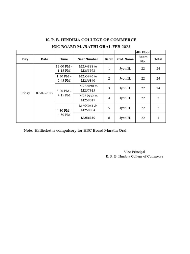 Marathi Oral Exam Time - Table 2025-1 | PDF