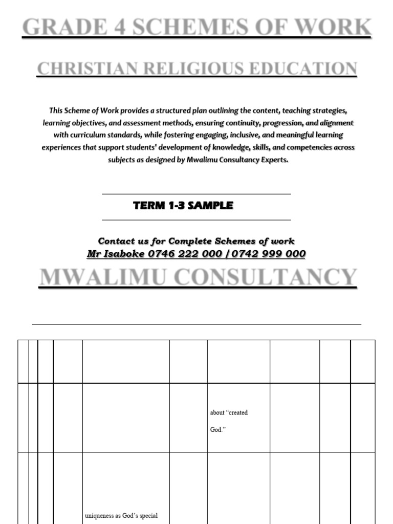 Grade 4 Cre Sow T1-3 KG SP | PDF | Jesus | Learning