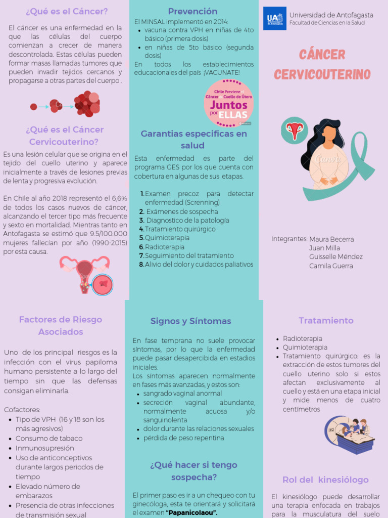 Prevención del Cáncer Cervicouterino | PDF | Cáncer | Especialidades Medicas