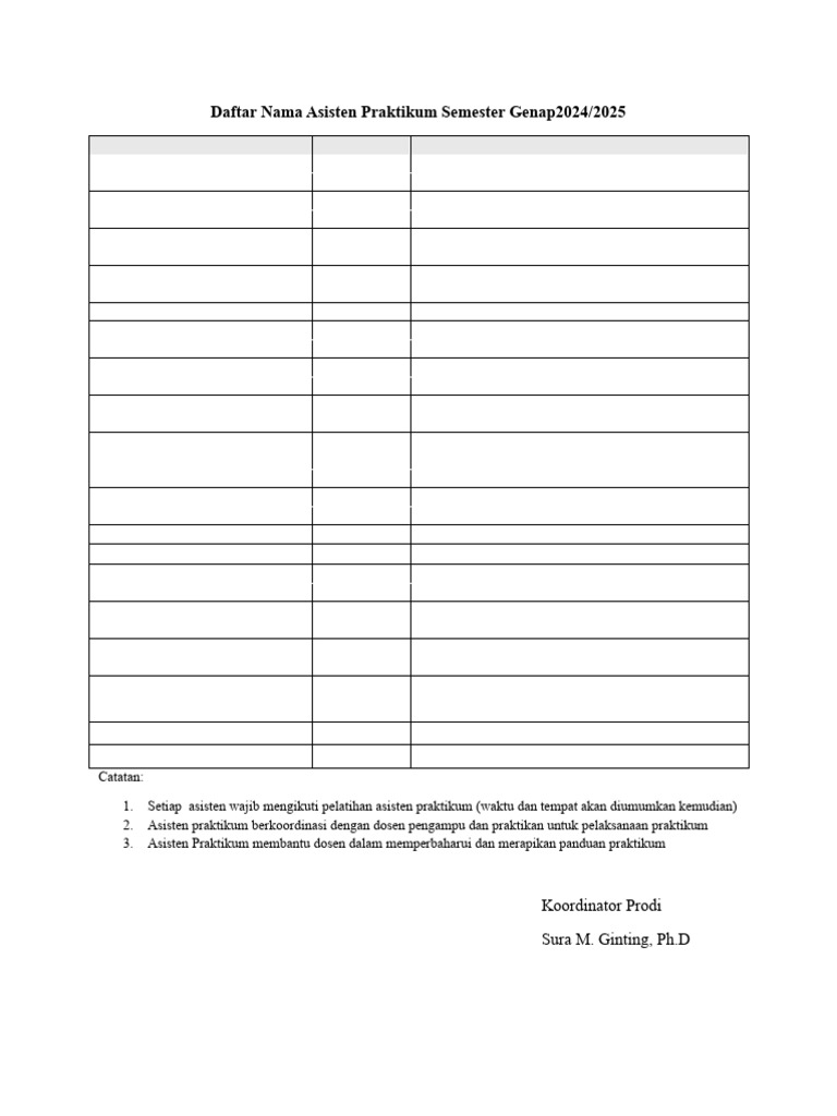Asisten Praktikum Semester Genap 2024/2025 | PDF