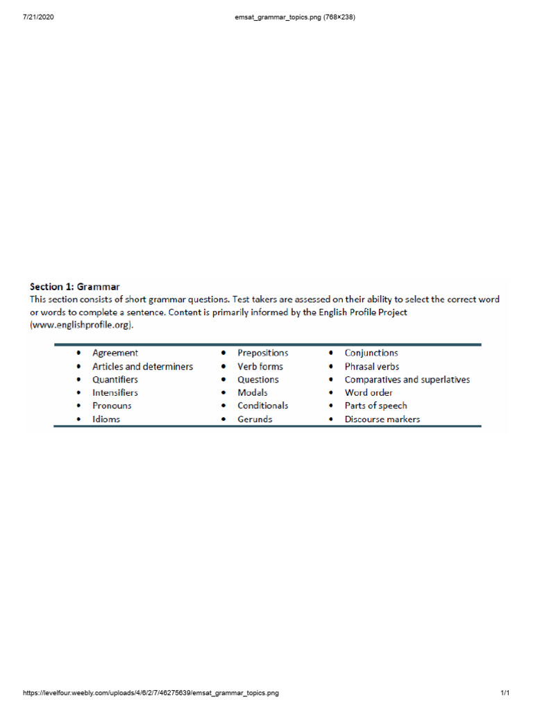 EmSAT Grammar Lessons To Be Covered | PDF