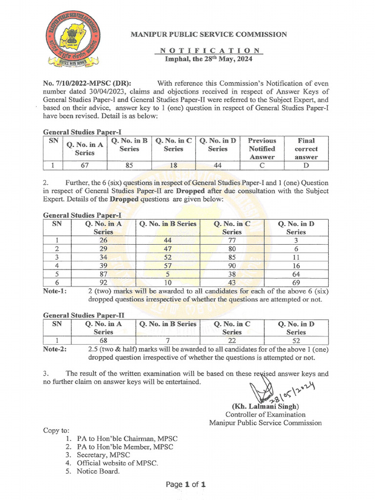 MPSC Final_Ans_Key | PDF