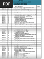Mylan Product Catalogue | PDF | Drugs | Pharmacology