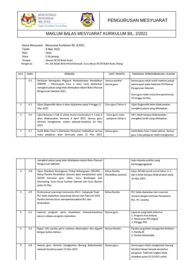 Maklum Balas Mesyuarat Kurikulum Bil 2 2021 Format Baharu (Repaired) | PDF