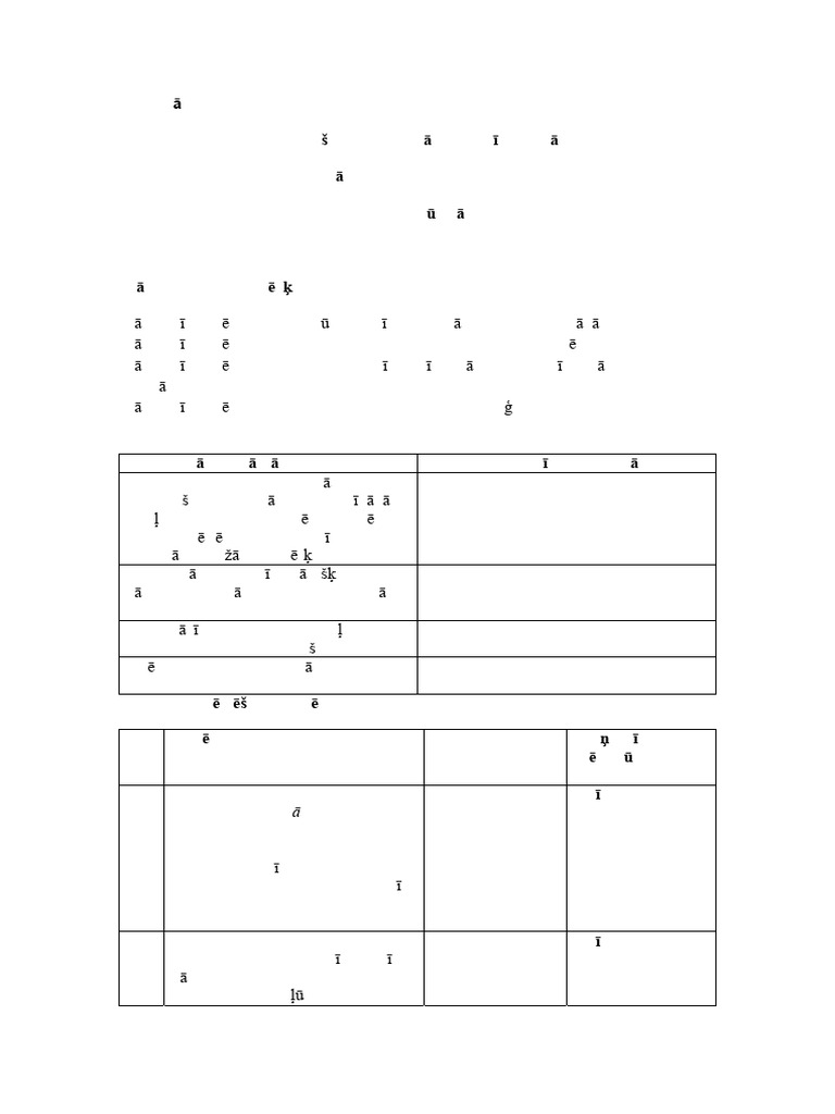 7 - SV - Musmajas - Lokamie Divdabji | PDF