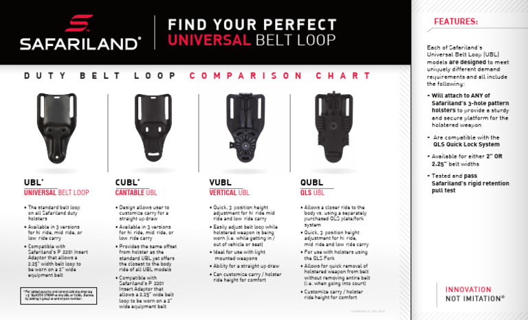 SAF - UBL Belt Loop Comparison Chart | PDF