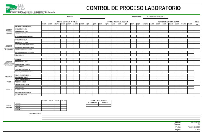 Control de Proceso Almendra de Palma | PDF