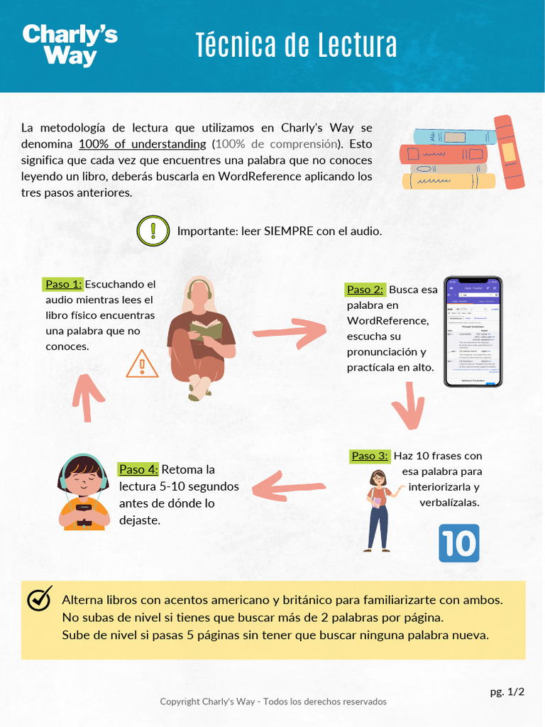 C Mo Usar La T Cnica de Lectura | PDF | Lectura (proceso) | Metodos de aprendizaje