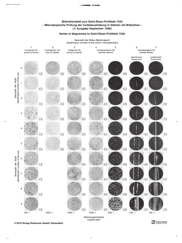 Diagrams To SEP - 1520 | PDF