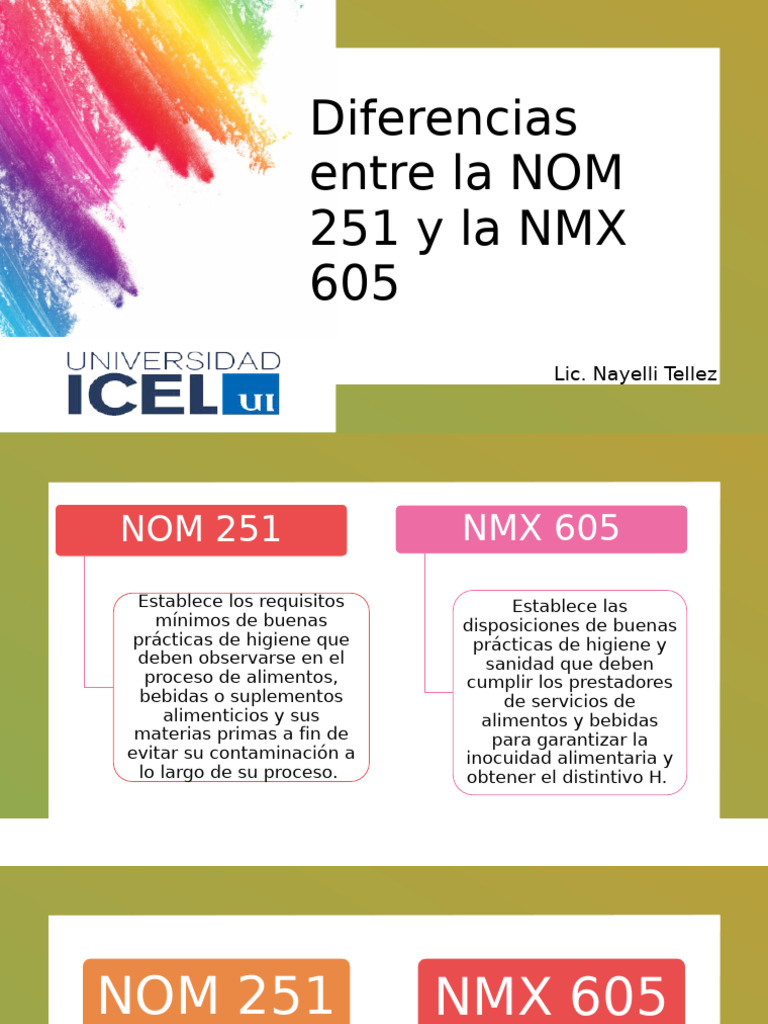 Diferencias Entre La NOM 251 y La NMX | PDF | Industria de alimentos | Política alimentaria