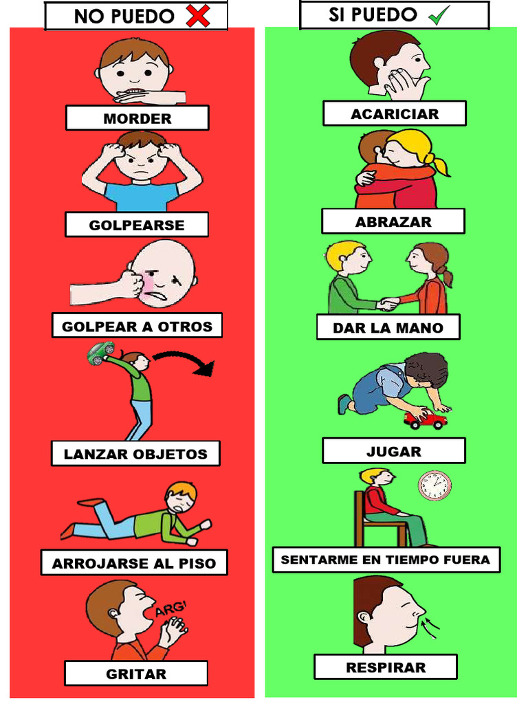 Pictogramas de Conducta para Niños | PDF