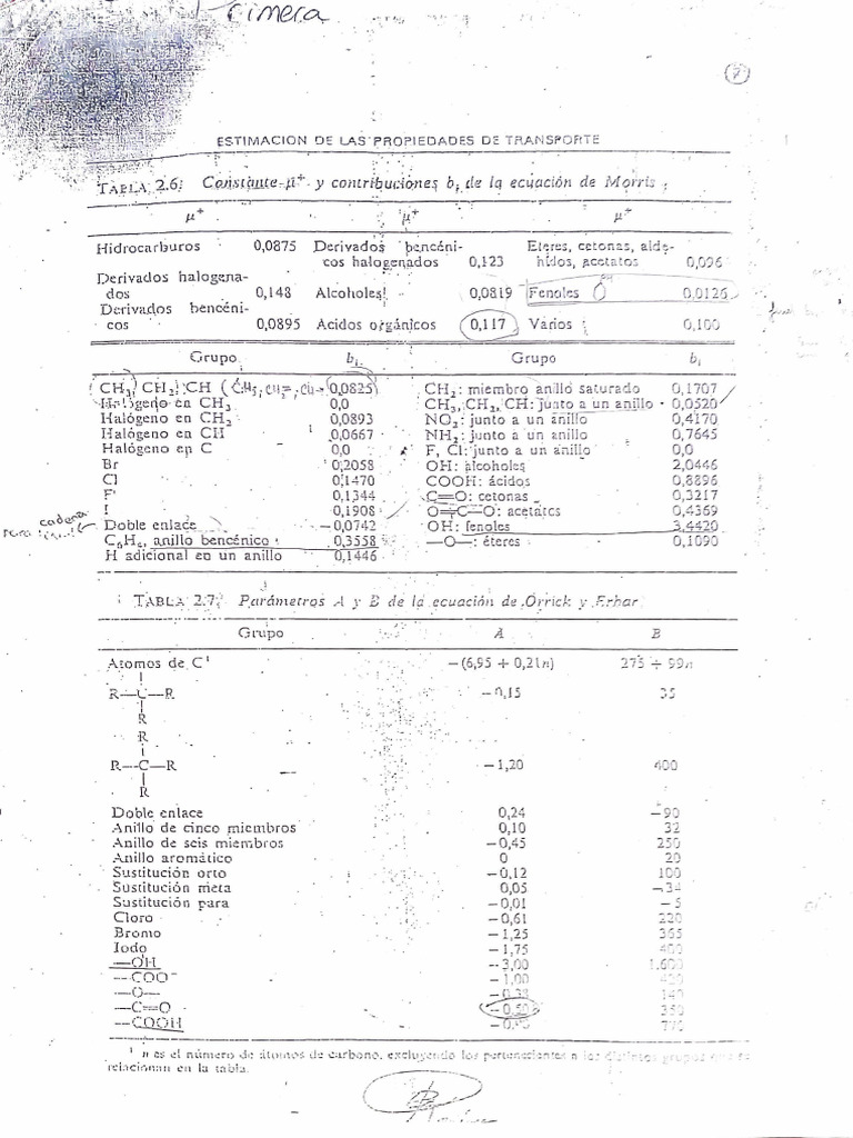 Tablas para Primera PC Bernardino | PDF | Sustancias químicas | Átomos