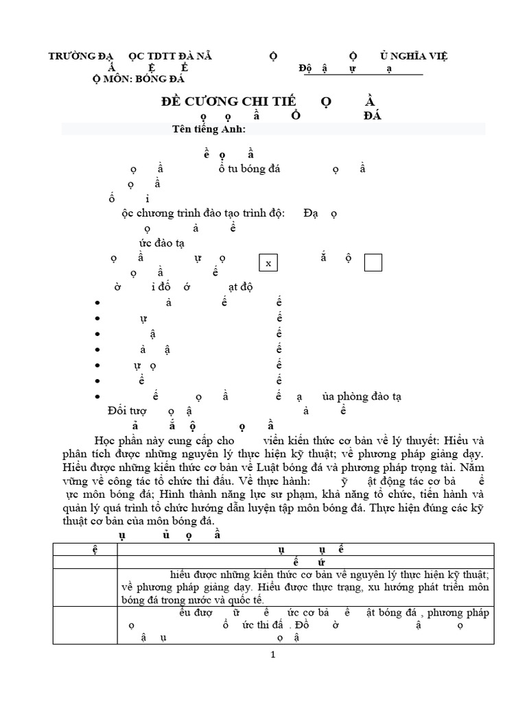 DE CUONG CHI TIET BONG DA | PDF