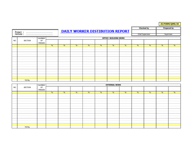 Distribution Worker | PDF