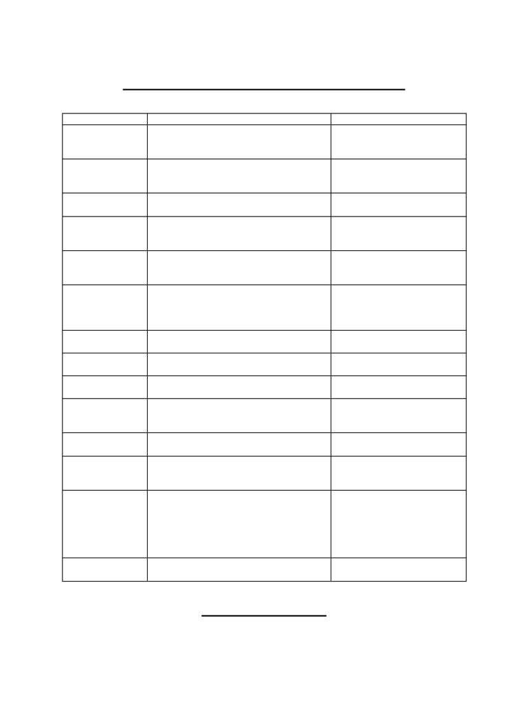 FA FSC Morning Datesheet 2025 Changed | PDF | Science