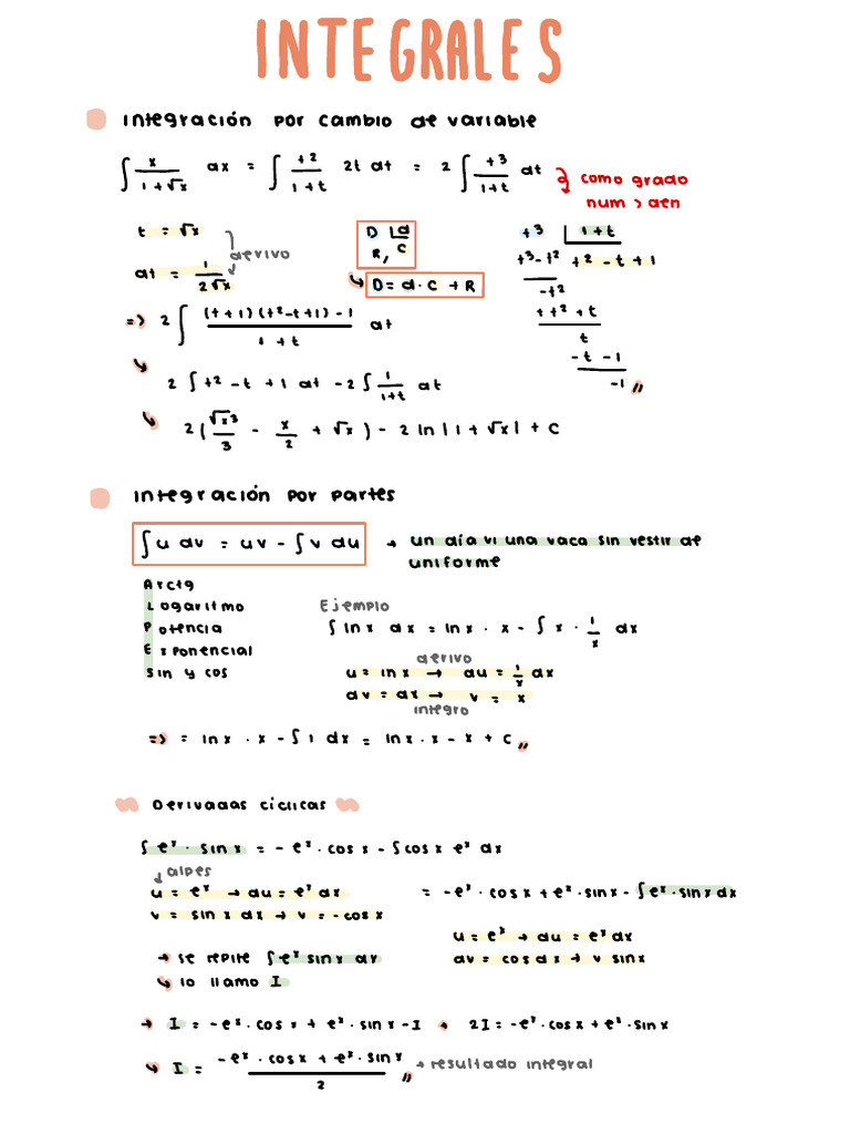 Mates Integrles 2 Bach | PDF | Objetos matemáticos | Análisis