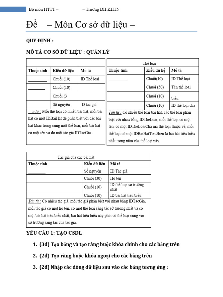 Ôn tập - HTHVY - QLBH | PDF