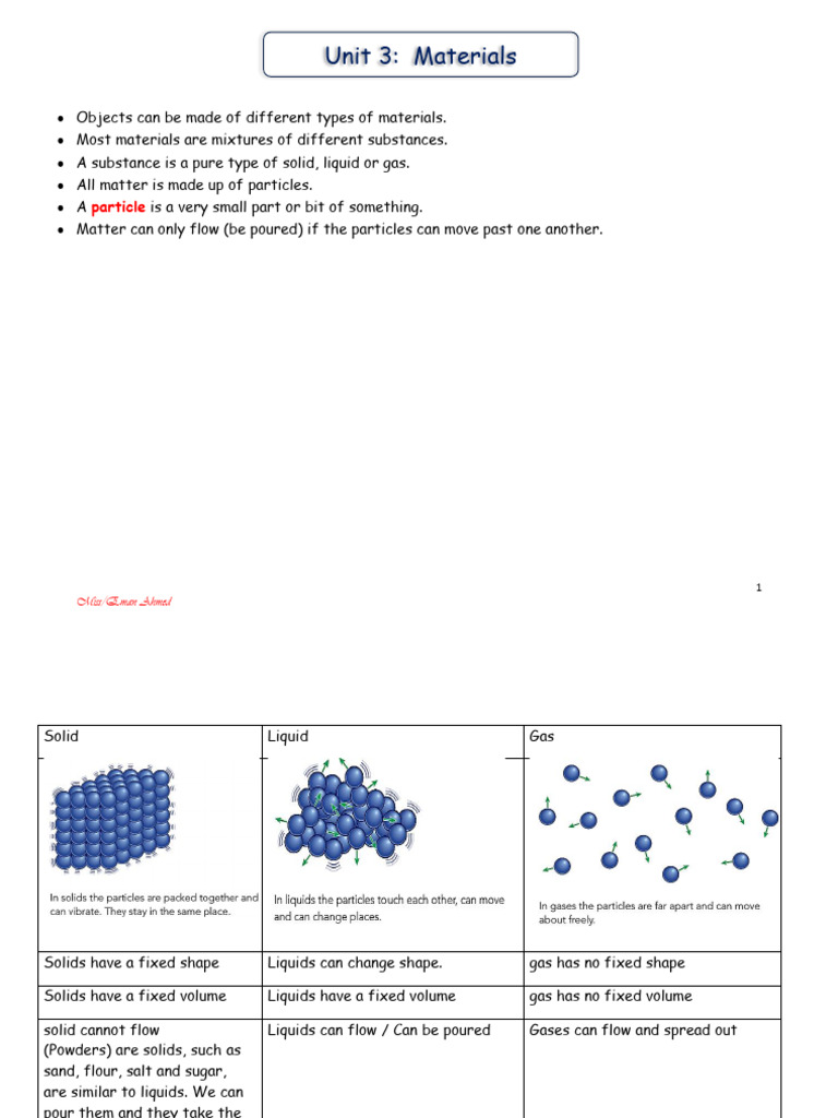 Unit 3 Materials | PDF