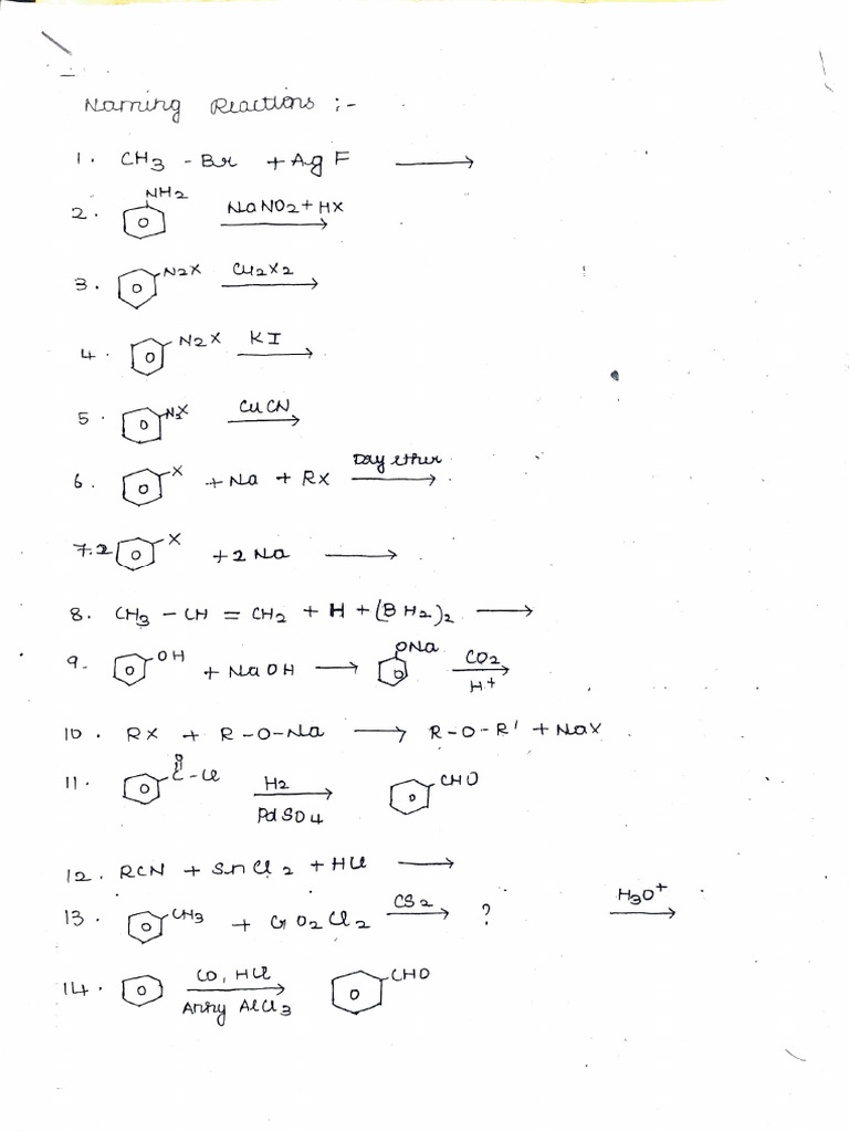 Organic Reactions Class 12 | PDF
