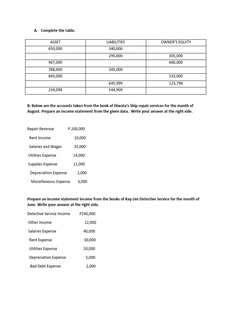Toaz - Info Basic PR | PDF | Expense | Income