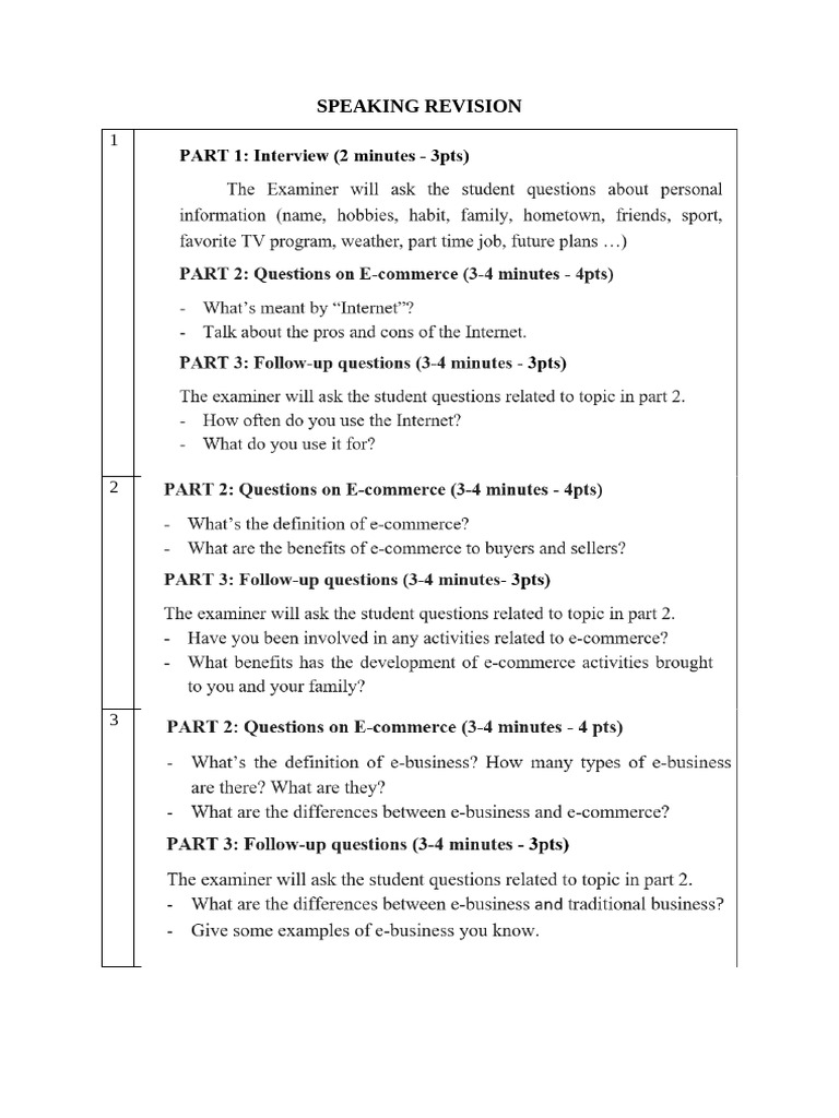 SPEAKING REVISION | PDF