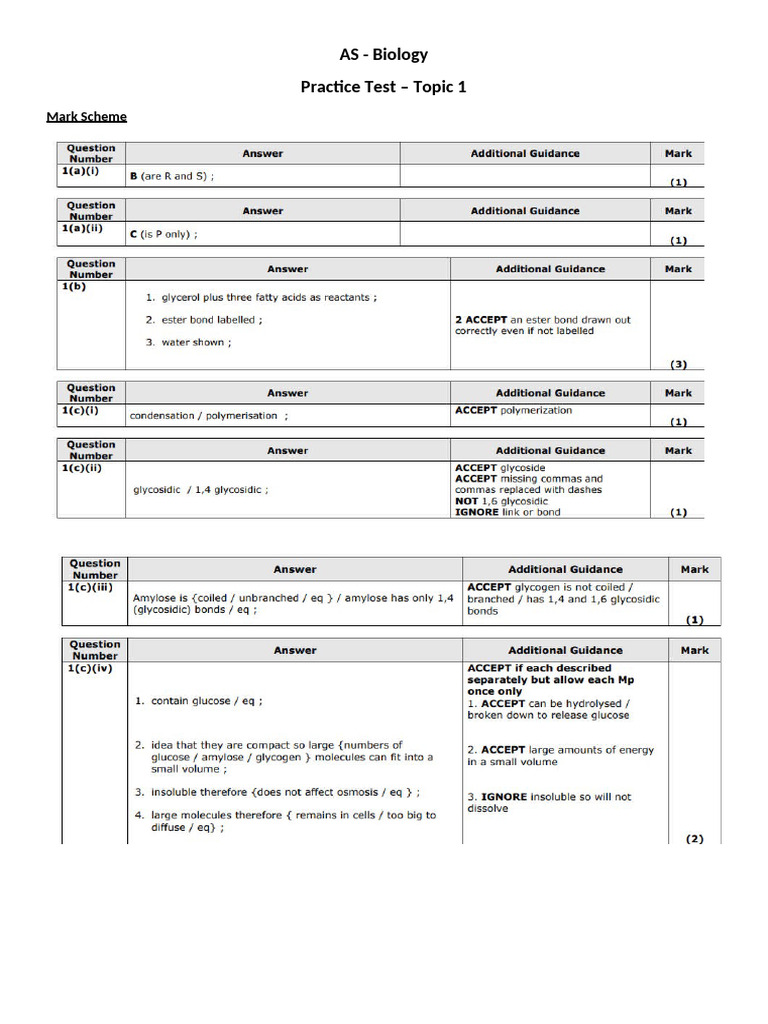 Practice Test Topic 1 Mark Scheme | PDF