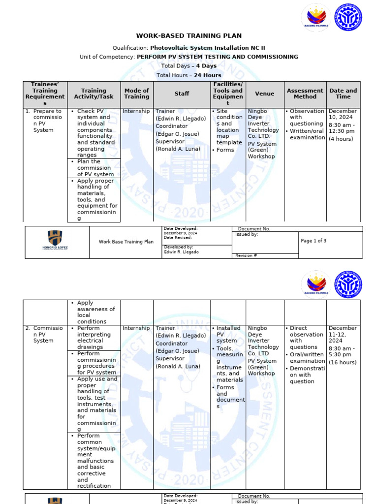 01 Work-Base-Training-Plan-2024 | PDF
