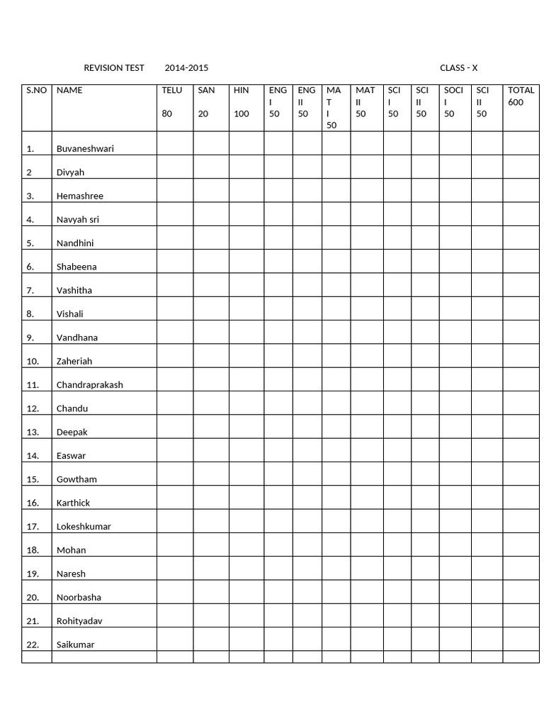 Revison Test | PDF