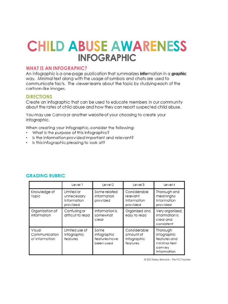 Child Abuse Infographic | PDF