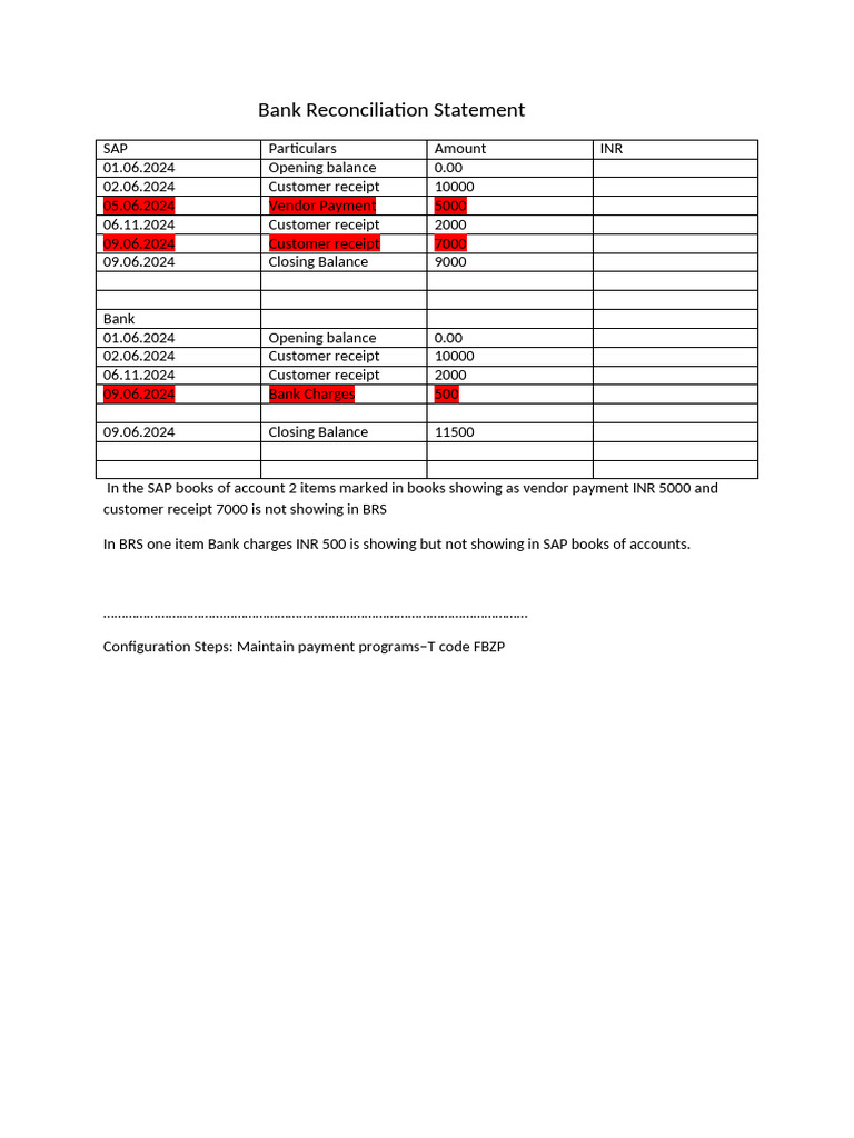 Electronic Bank Statement | PDF | Receipt | Banks