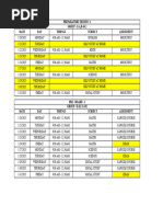 STS JHS Time Table | PDF