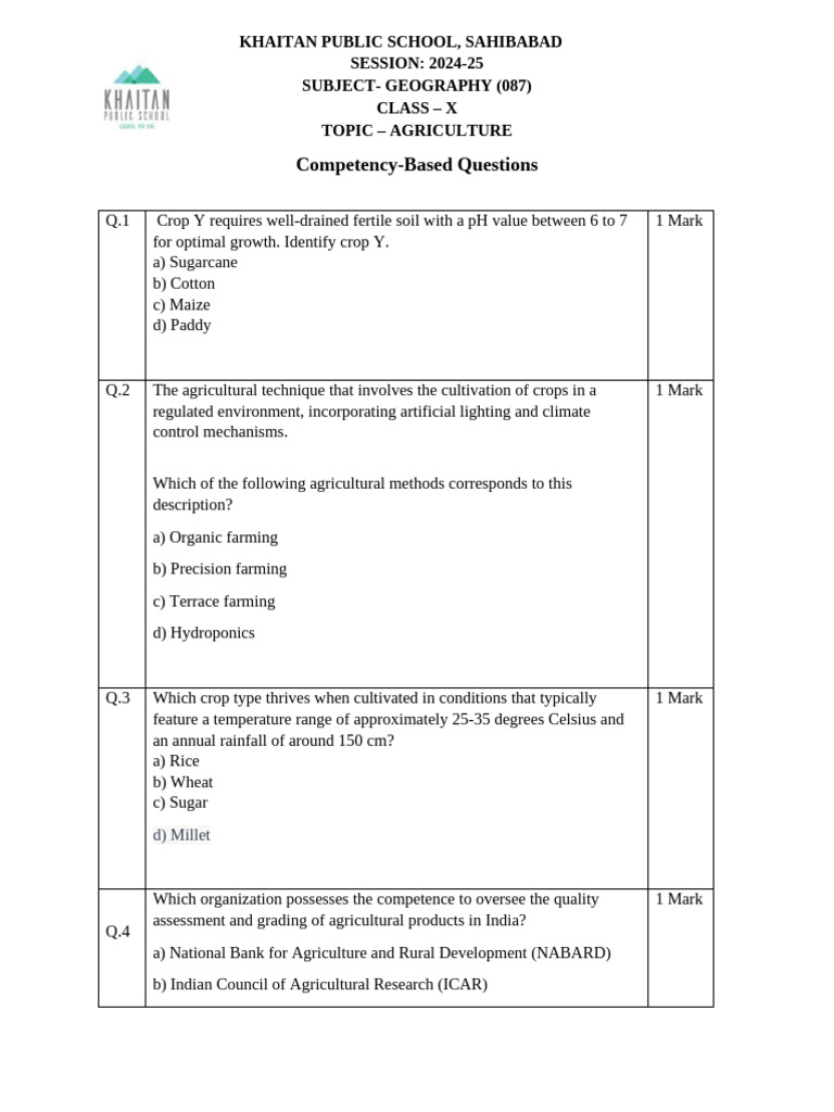 CBQ X Geo - Ch-4 Agriculture | PDF | Agriculture | Organic Farming