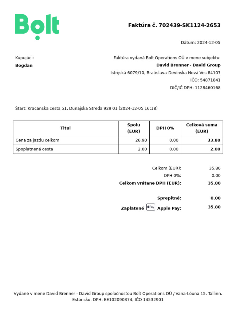 Ride Invoice From Bolt - C2I -BRA | PDF