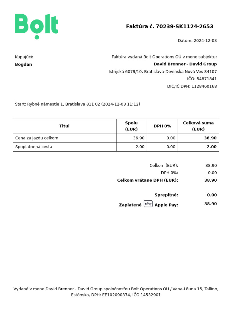 Ride Invoice From Bolt - BRA - C2I | PDF