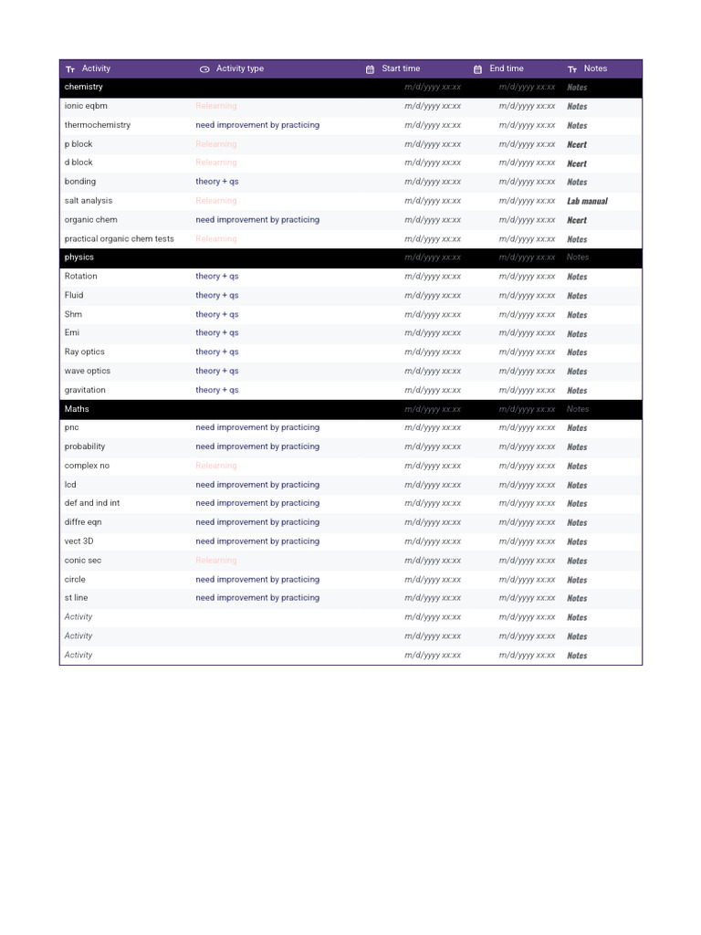 Untitled Spreadsheet - Sheet1 | PDF | Physical Chemistry | Physical ...